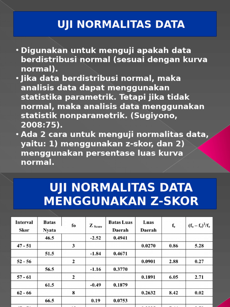 8.uji Normalitas Data | PDF