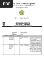 Kode Etik, Ikrar, Tata Tertib, Pembiasaan Guru | PDF