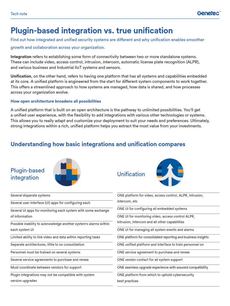 En Genetec Integration Vs True Unification | PDF | Access Control ...
