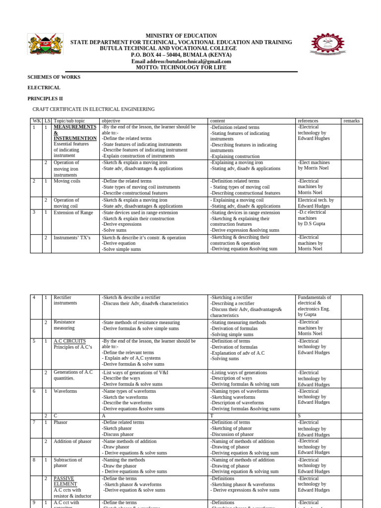Electrical Engineering Craft Certificate Syllabus | PDF | Electrical ...