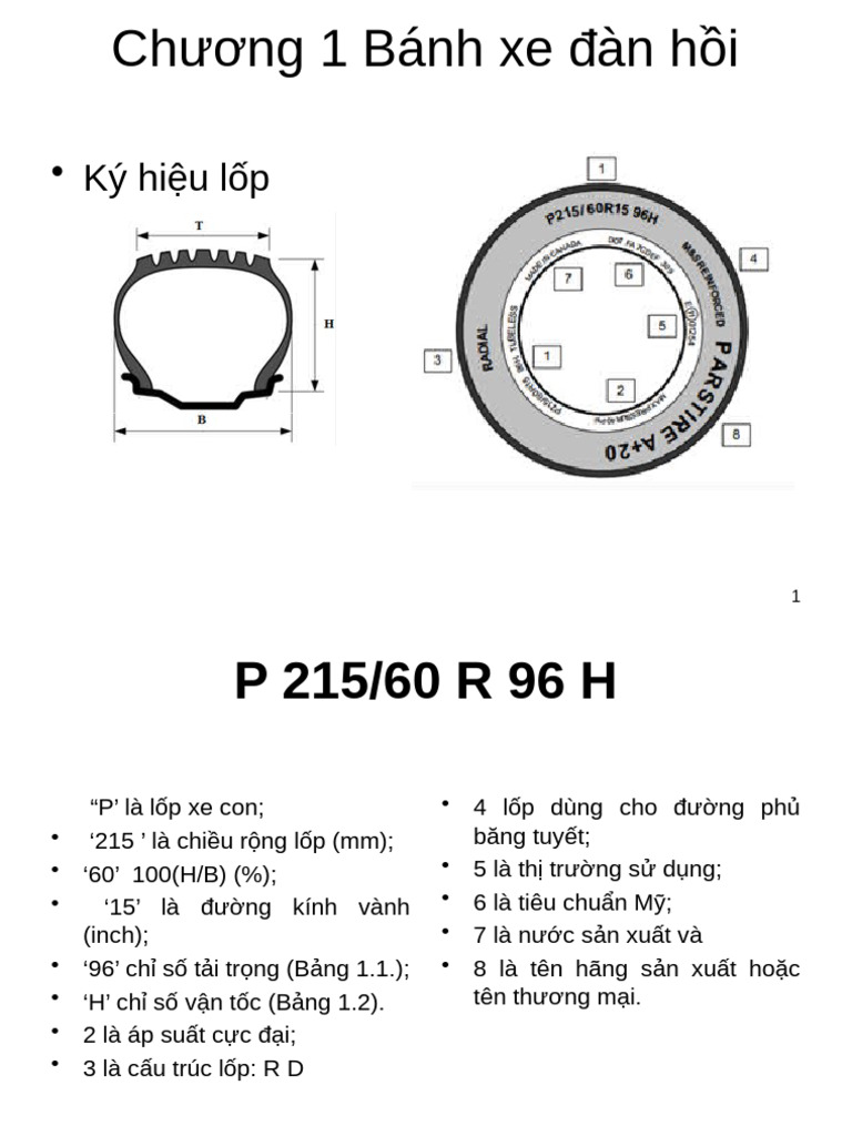 Chuong 11 Banh Xe | PDF