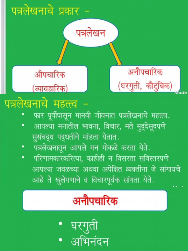 Marathi Grammar Pathr Lekan | PDF