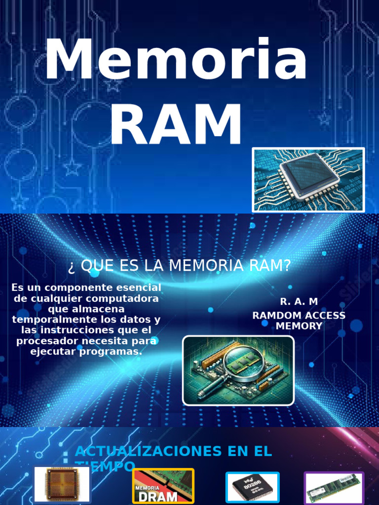 Memoria RAM | PDF