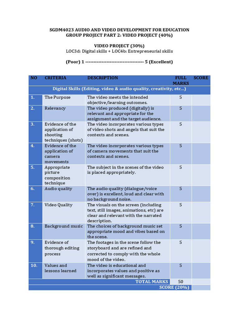 3A. Rubric - SGDM4023 - Group Project Part 2 - Video Project A232 | PDF | Video | Human ...