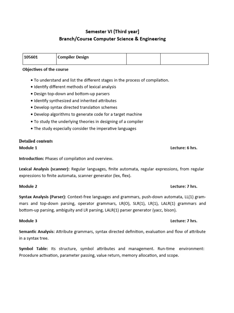 6th Sem CSE - BEU Syllabus | PDF | Parsing | Computer Network