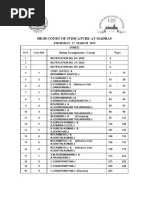 Madras High Court Cause List - Apr 29, 2025 | PDF