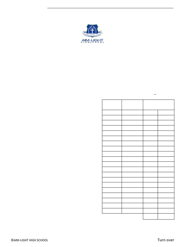 Mathematics Form 2 Exams | PDF