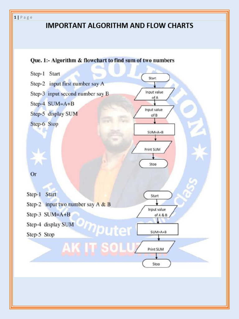 Algorithm and Flowcharts | PDF