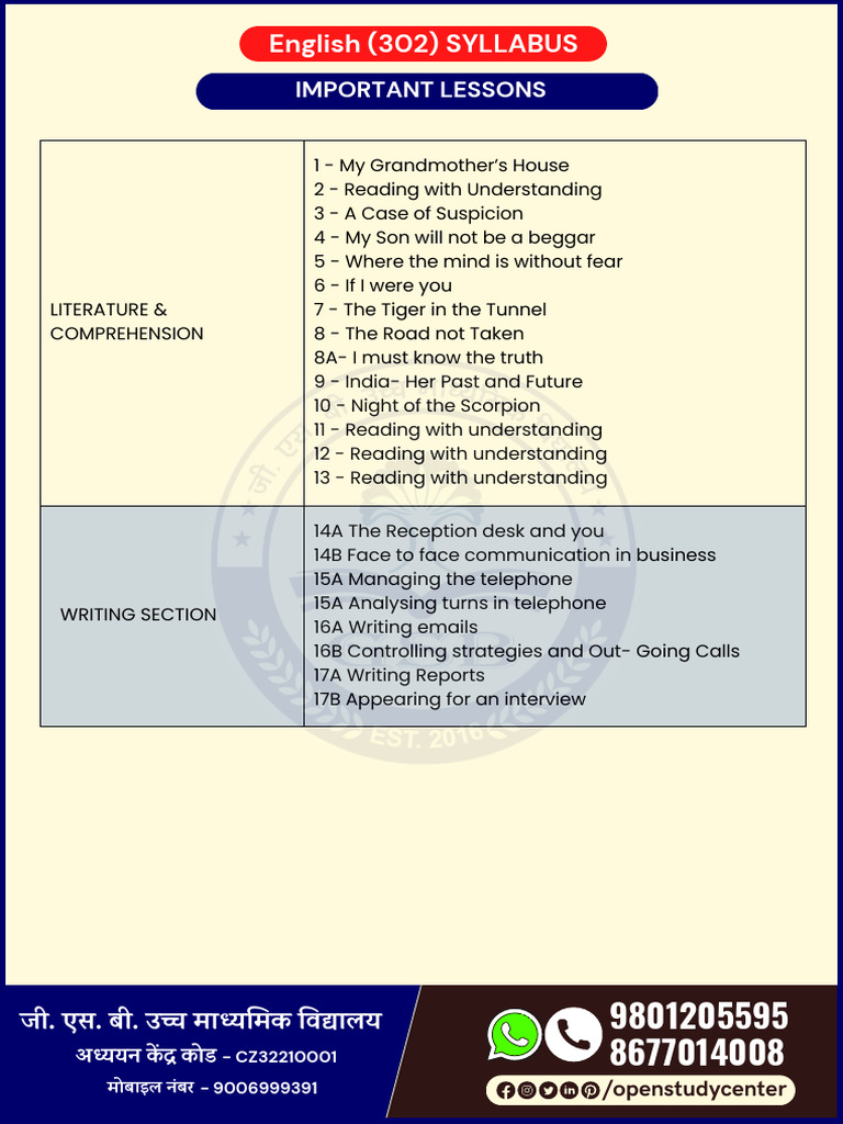 12th English Syllabus | PDF