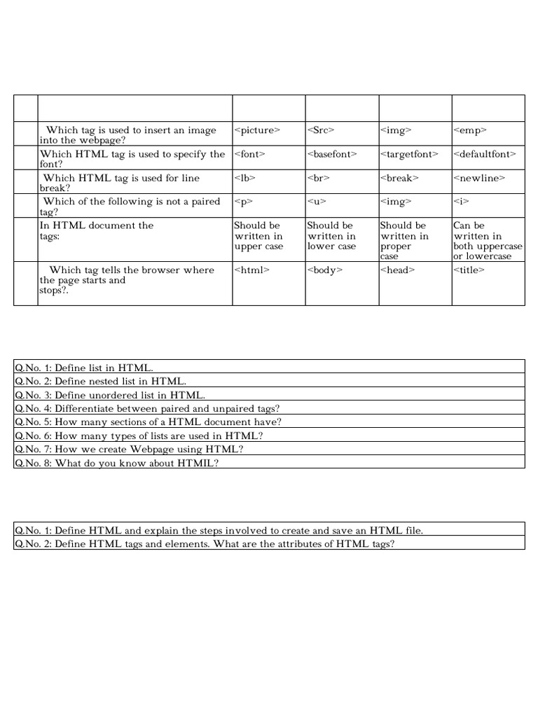 Computer Science HTML Exam Questions | PDF