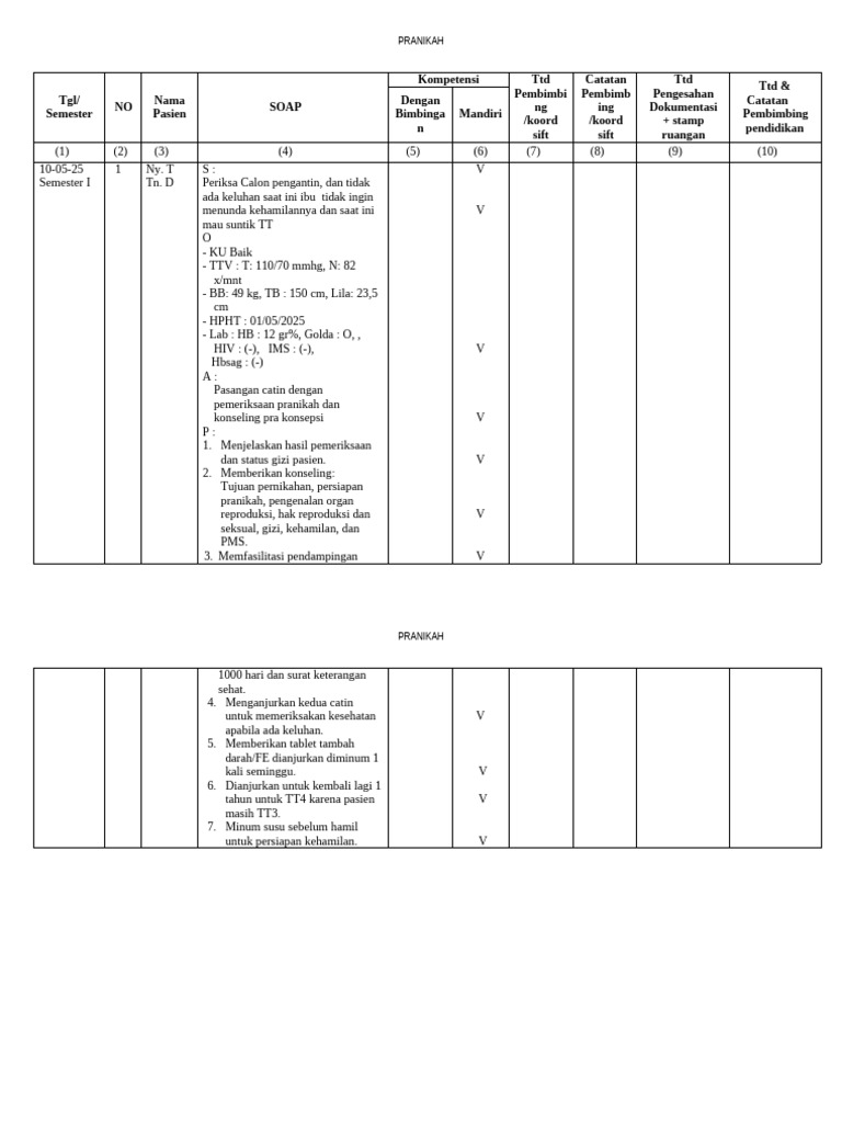 Contoh SOAP Pranikah dan Konseling | PDF