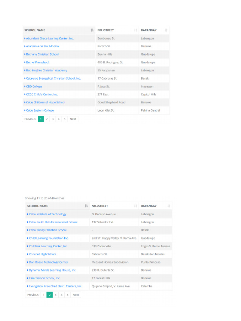 Cebu City List of Private Schools | PDF
