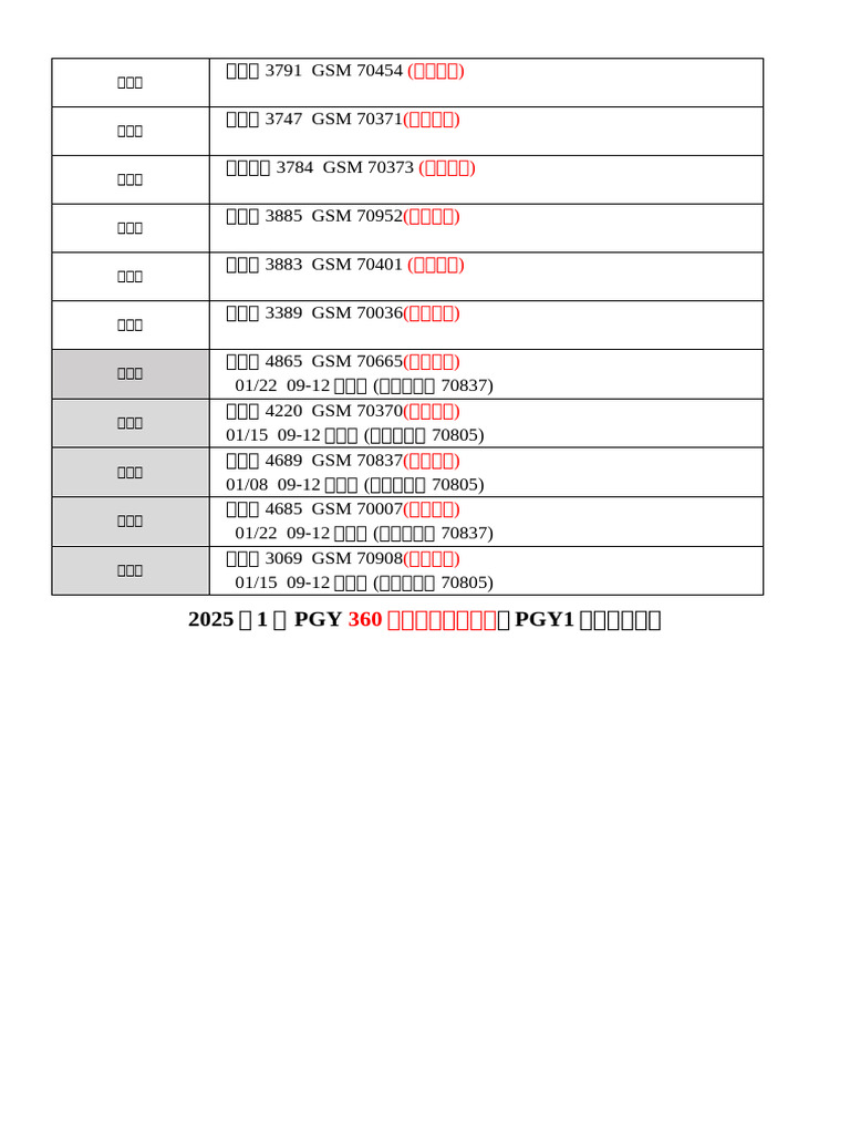 1月 PGY 跟診表 | PDF