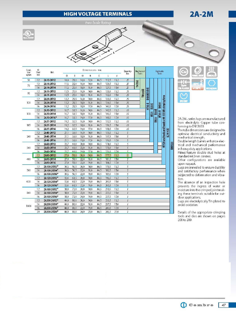 Cembre Lugs | PDF