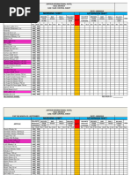 Beverage Consumption Sheet | PDF