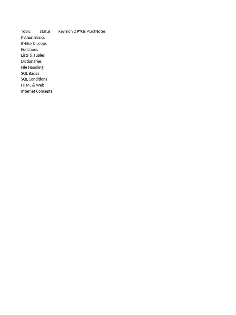 HSC Cs PCM Study Plan | PDF
