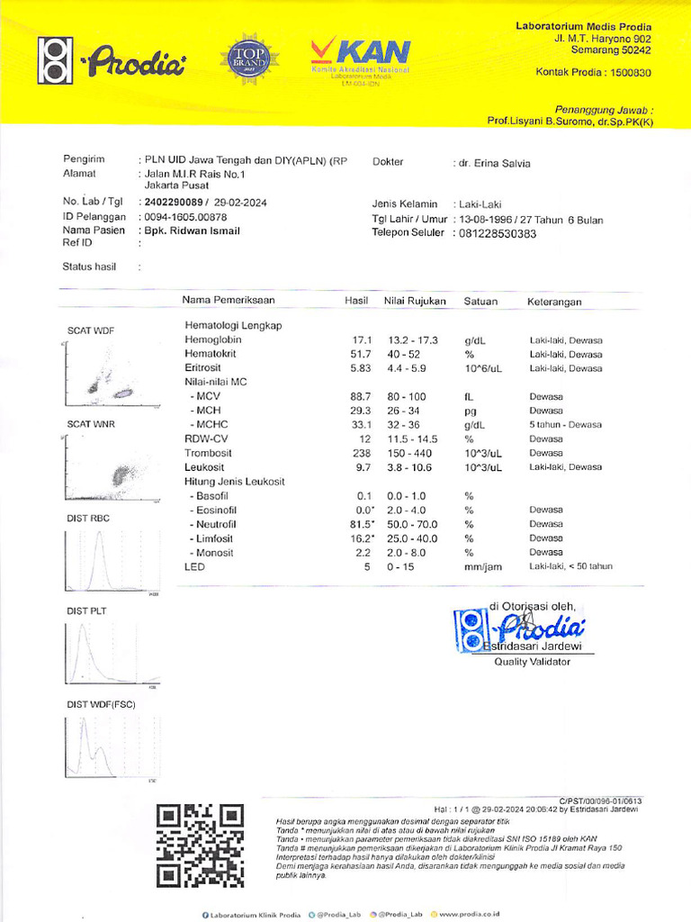 Bpk. Ridwan Ismail | PDF