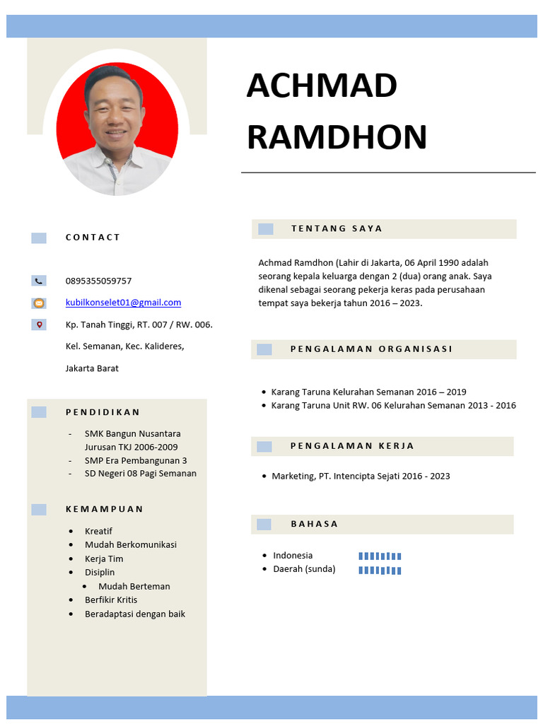 CV Achmad Kubil | PDF