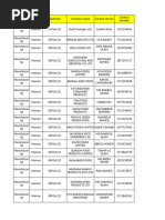 CIB Online System User Guide | PDF