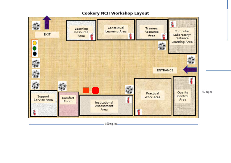Cookery NCII Workshop Layout | PDF