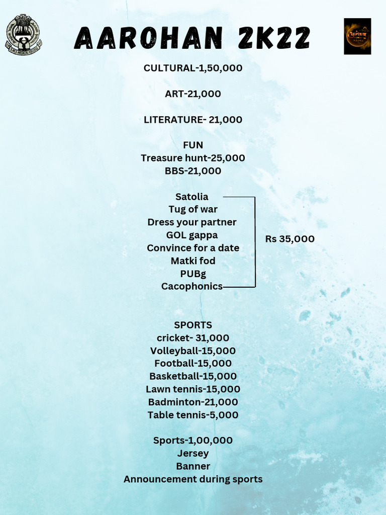 Aarohan 2k22 - 20240420 - 135515 - 0000 | PDF