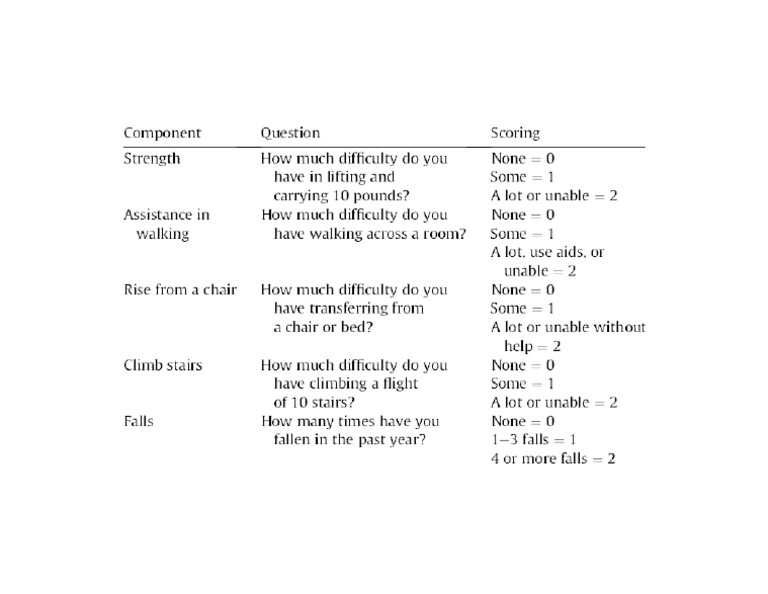 Sarc F Criteria | PDF