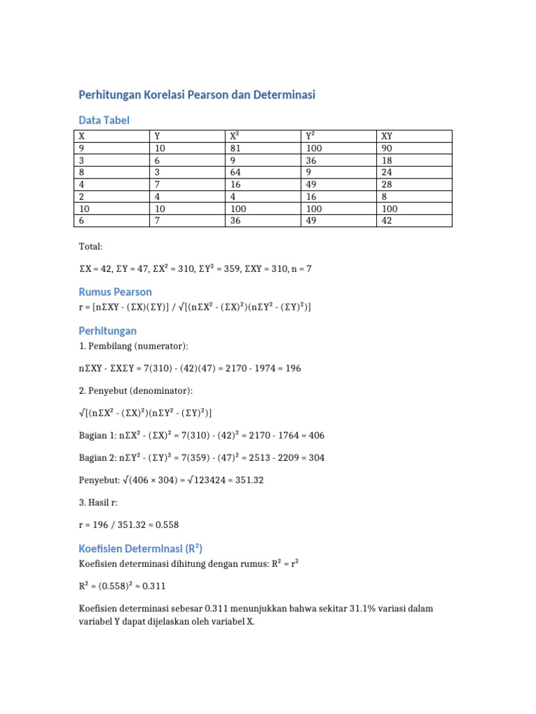 Rumus Korelasi dan Determinasi | PDF