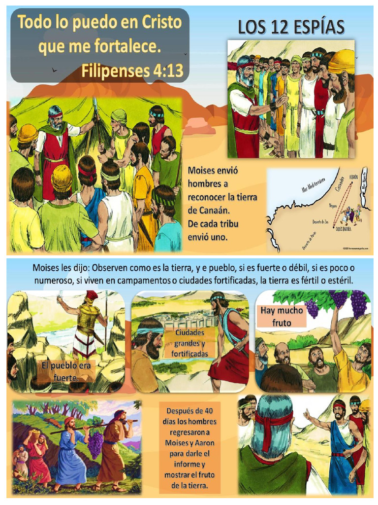 HDLF L10 Espias | PDF