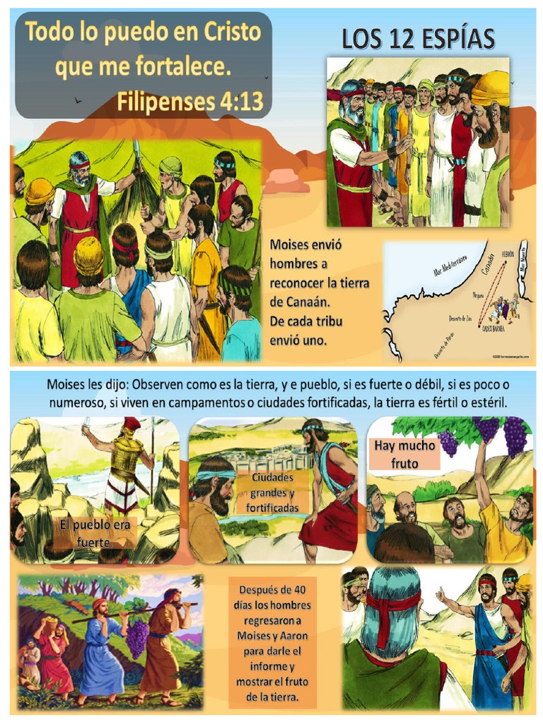 HDLF L10 Espias | PDF