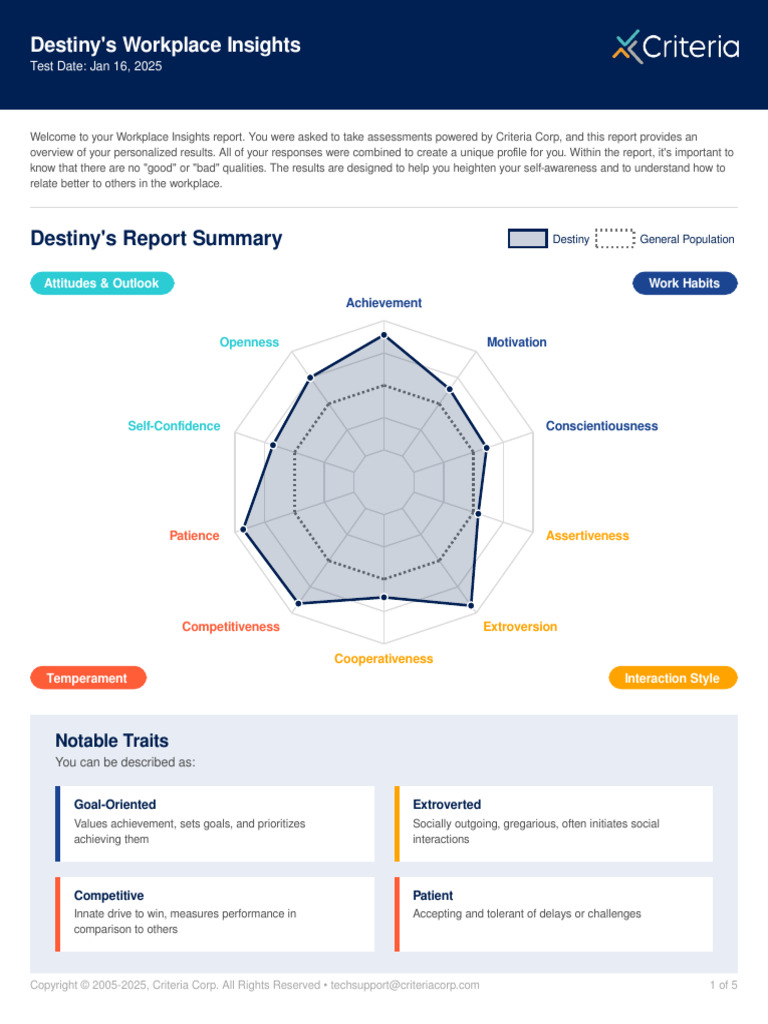 Workplace Insights - Destiny Walter Walter-Workplace-Insights | PDF ...