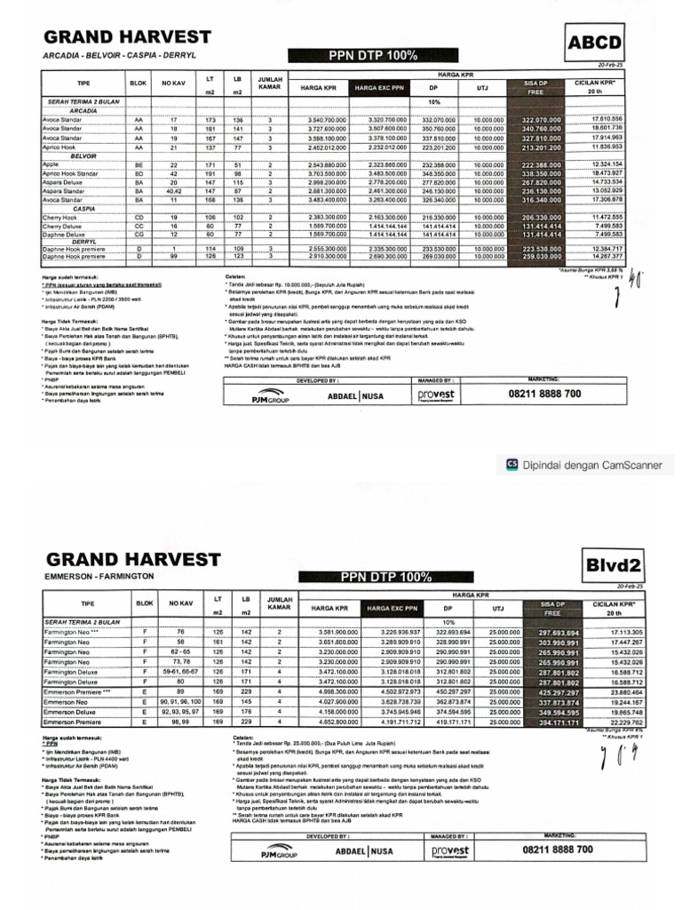 Pricelist GH PPN DTP TGL 20 Feb 2025 | PDF