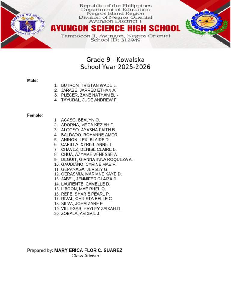 Grade 9 Class List for 2025-2026 | PDF