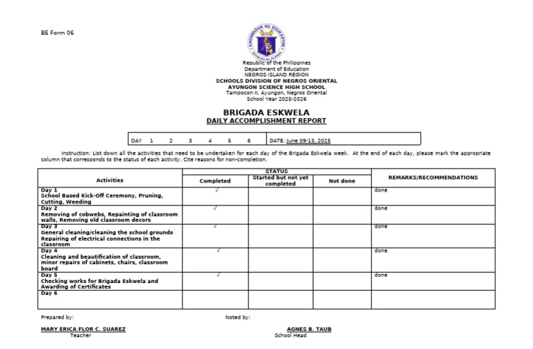 BE Form 6 DAILY ACCOMPLISHMENT REPORT | PDF