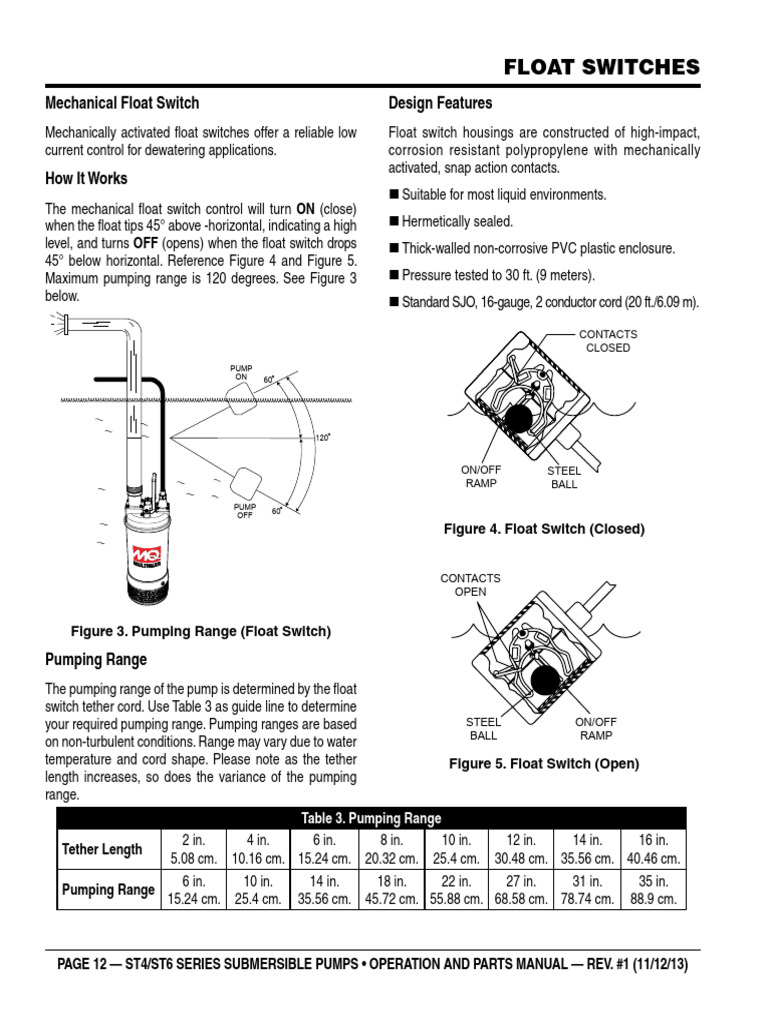 Multiquip Water Pump Control Box Owner Manual CB1269 CB1274 CB1456 ...