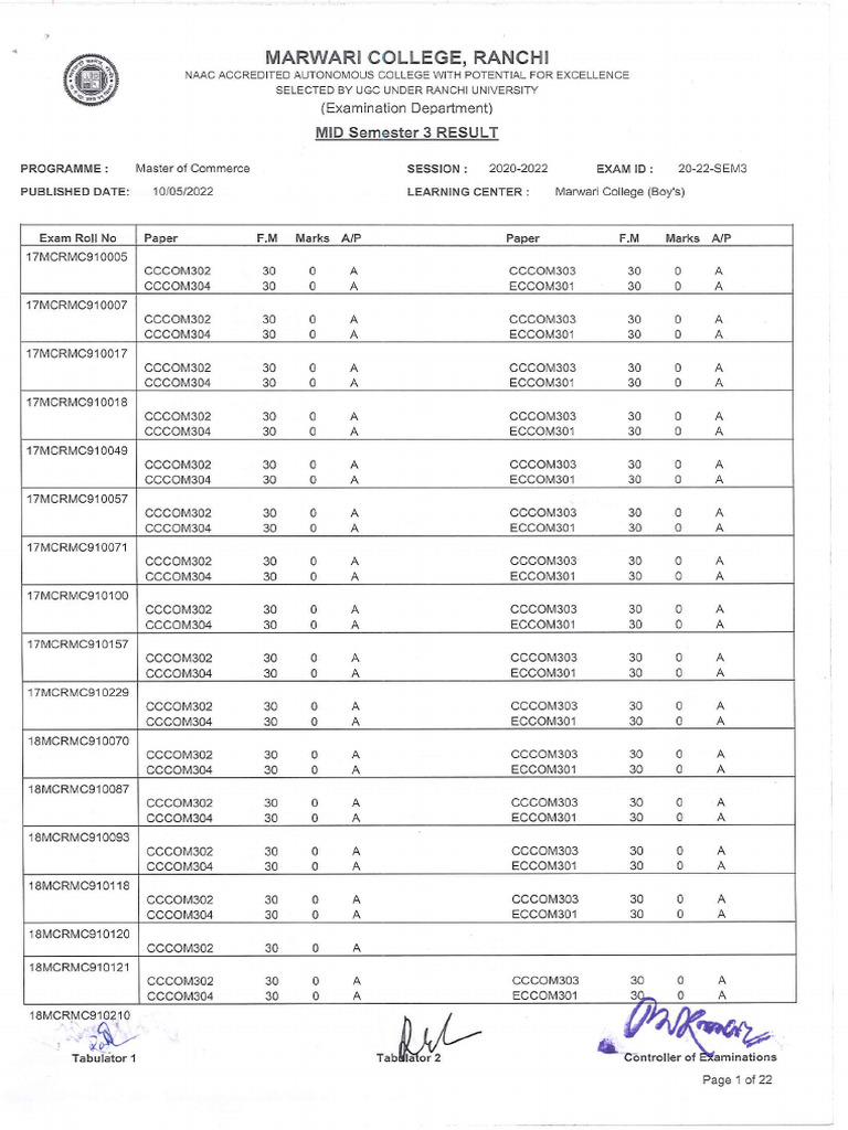 Mcom Mid Sem 3 Result | PDF
