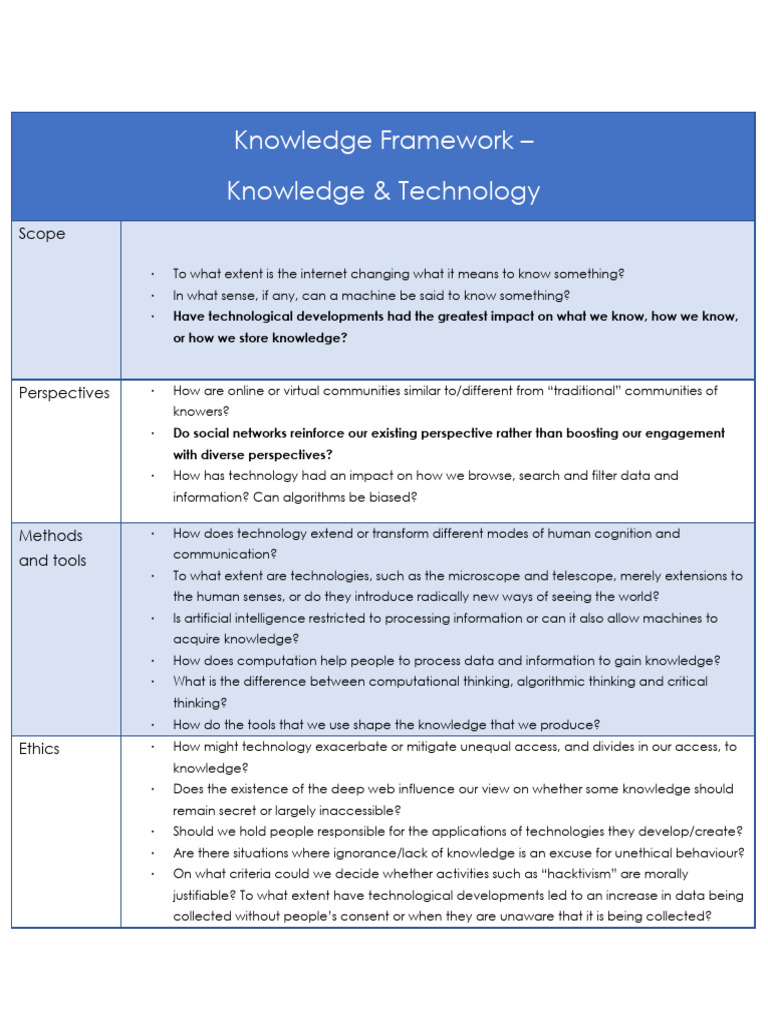 Knowledge and Technology Framework | PDF | Knowledge | Information