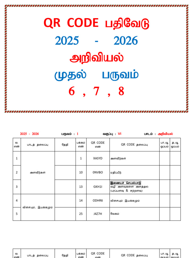 QR Code Register 2025-2026 I Term (6,7,8) | PDF | Telecommunications ...