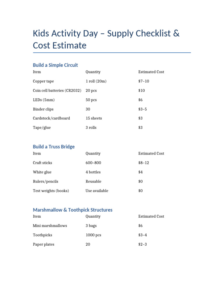 Kids Activity Supply List | PDF