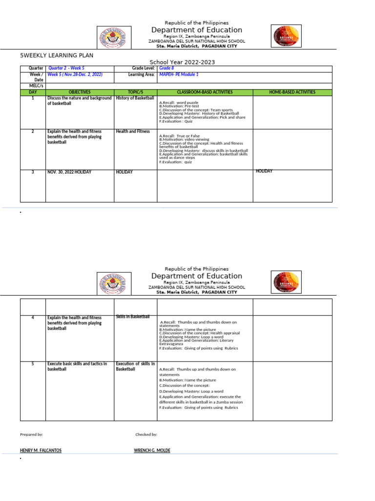 B 5 Weekly Learning Plan Week 5 Pdf Learning Cognition