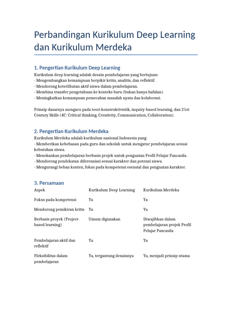 Perbandingan Kurikulum Deep Learning Dan Kurikulum Merdeka | PDF
