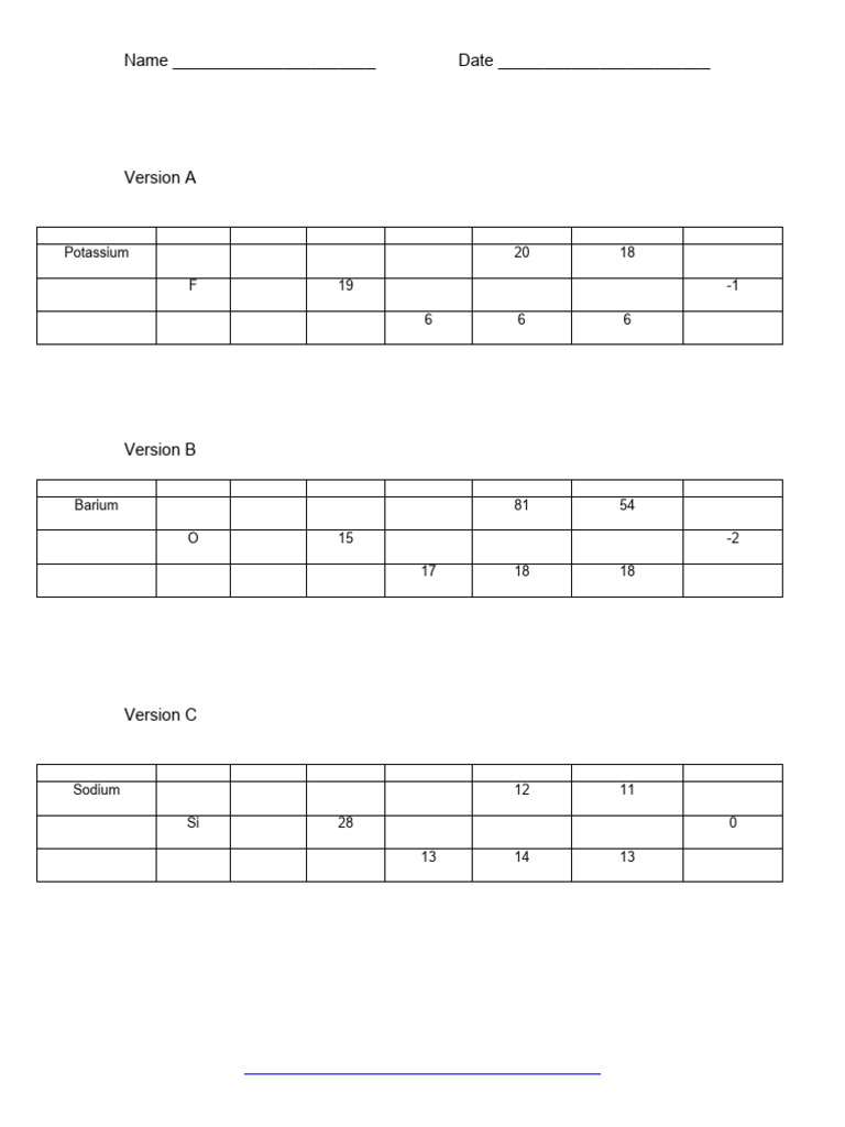 Atomic Structure Quiz | PDF