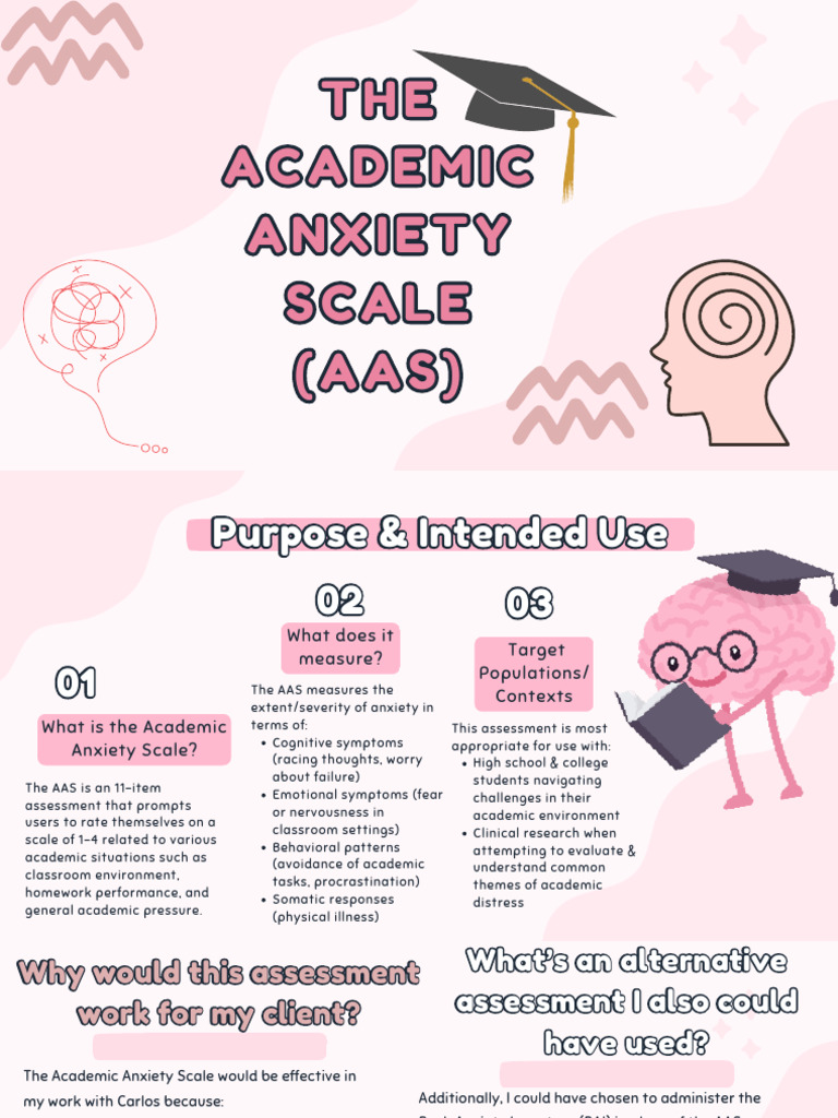 Academic Anxiety Scale Overview | PDF | Validity (Statistics) | Anxiety