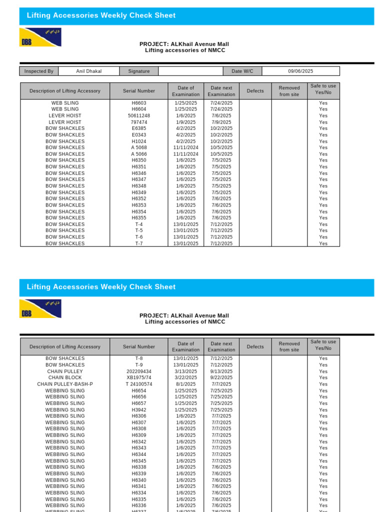 NMCC Weekly Lifting Accessories Inspection Report | PDF