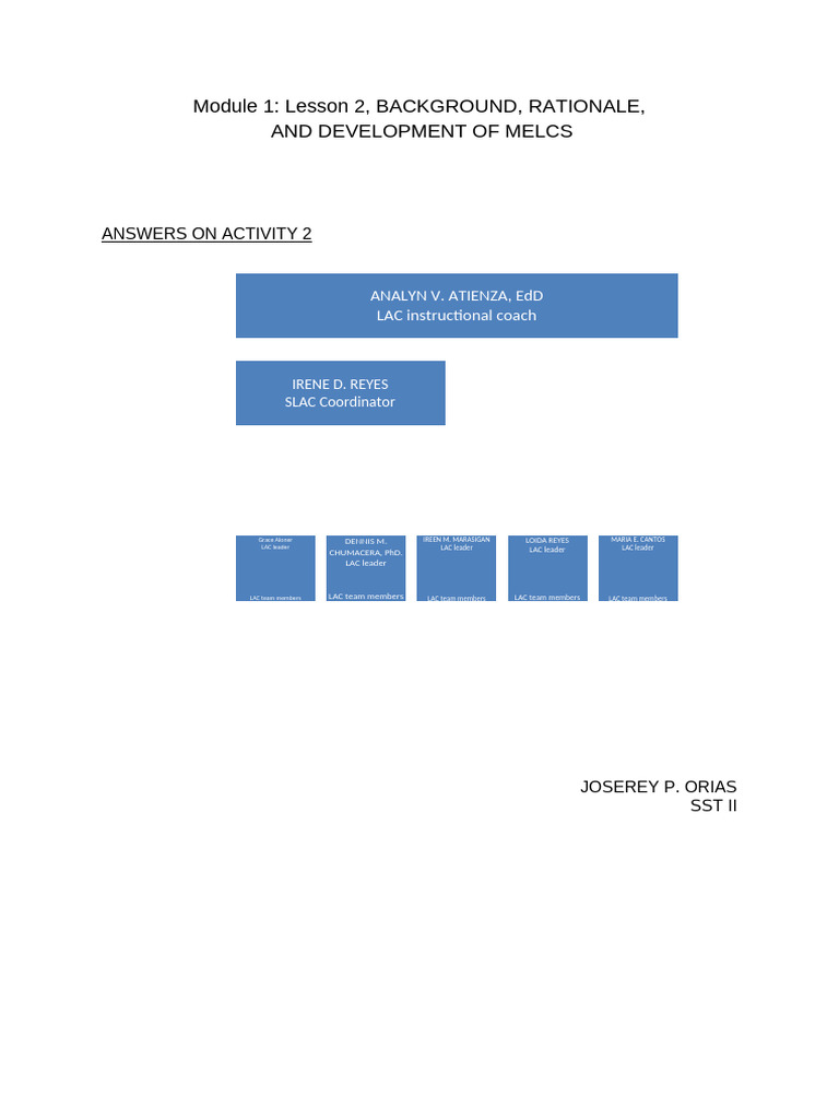 Task#5 - Module 1 Lesson 2, Act2 | PDF