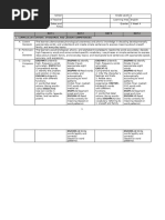 LESSON PLAN (Fuller Approach) | PDF
