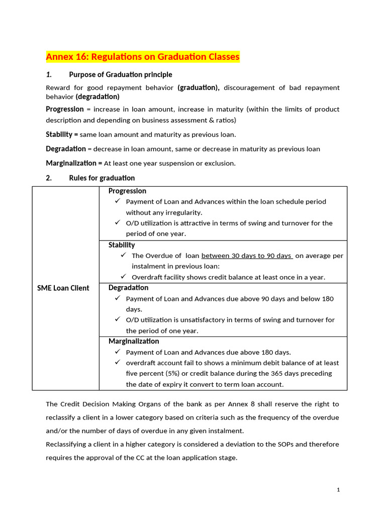 6 Annex Regulations On Graduation Classes 051118 | PDF