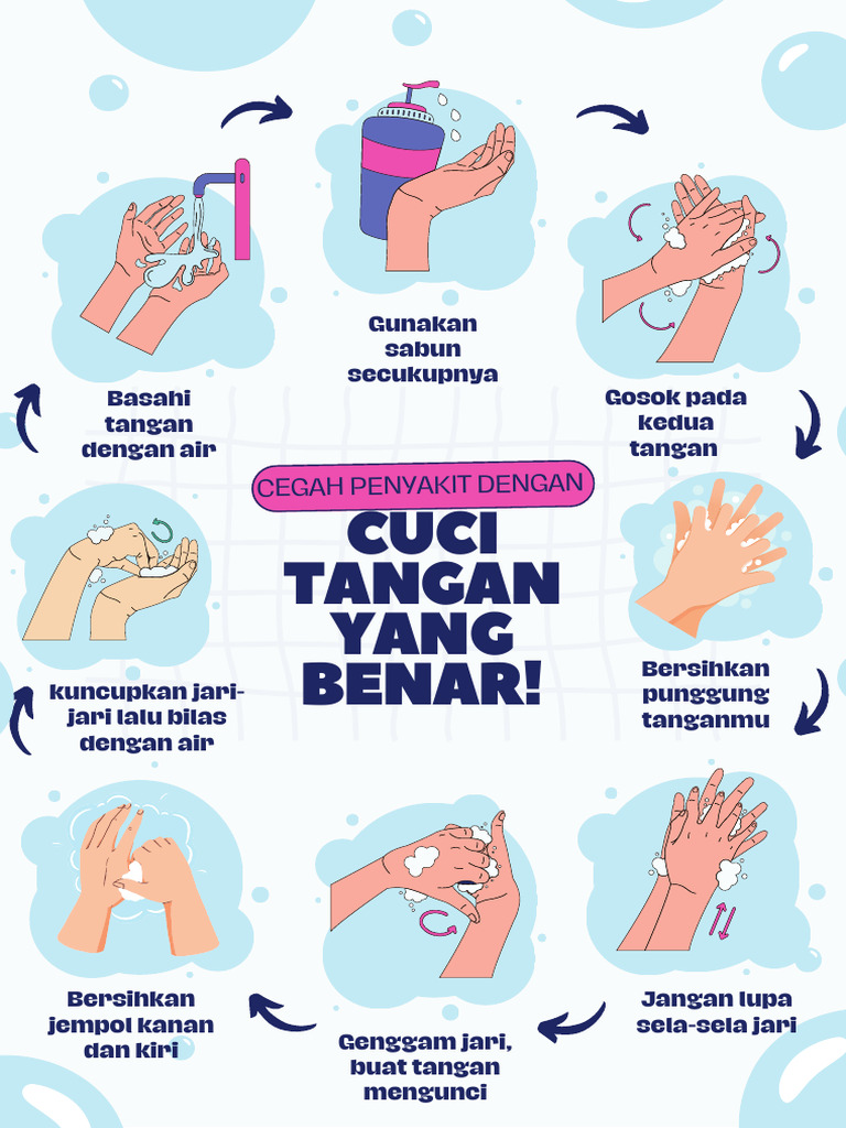 Poster Cara Mencuci Tangan yang Benar | PDF