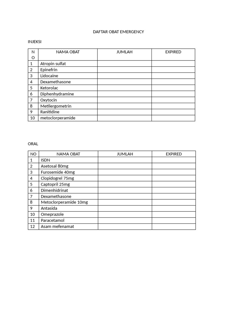 Daftar Obat Darurat dan Dosis | PDF