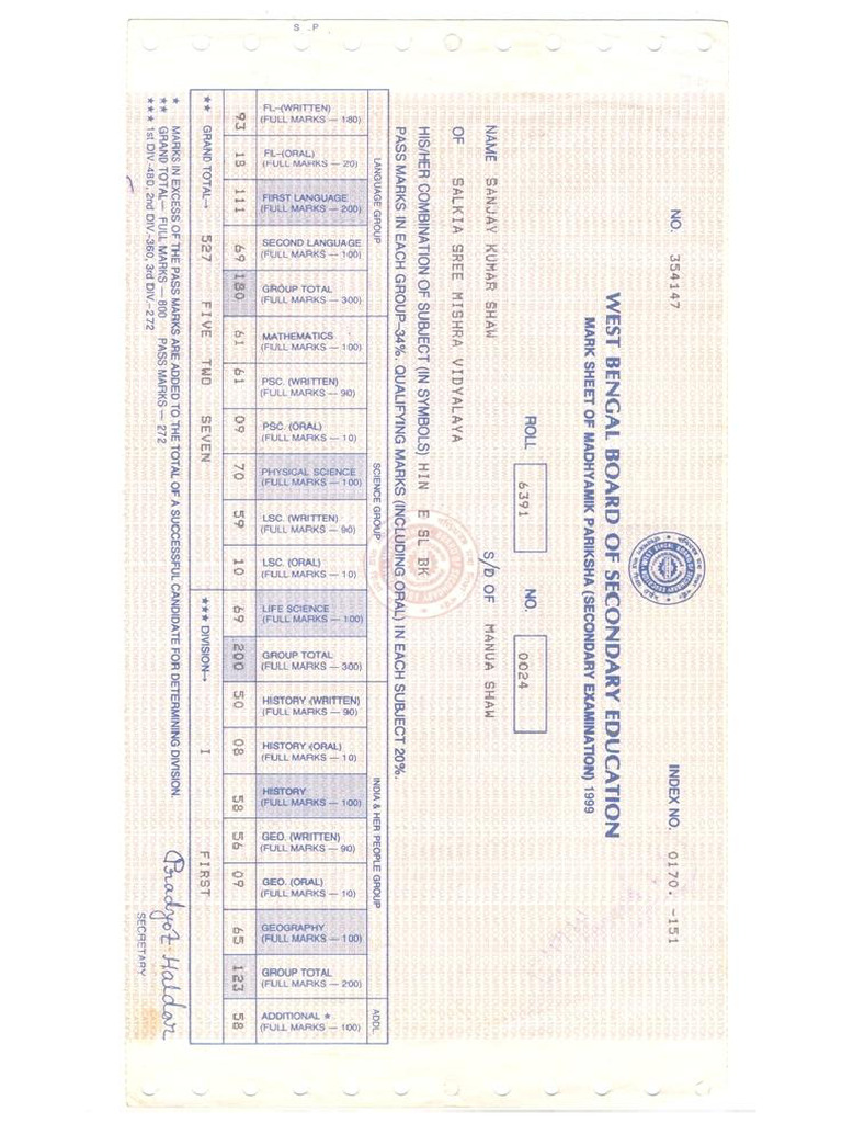 10th Certificate | PDF