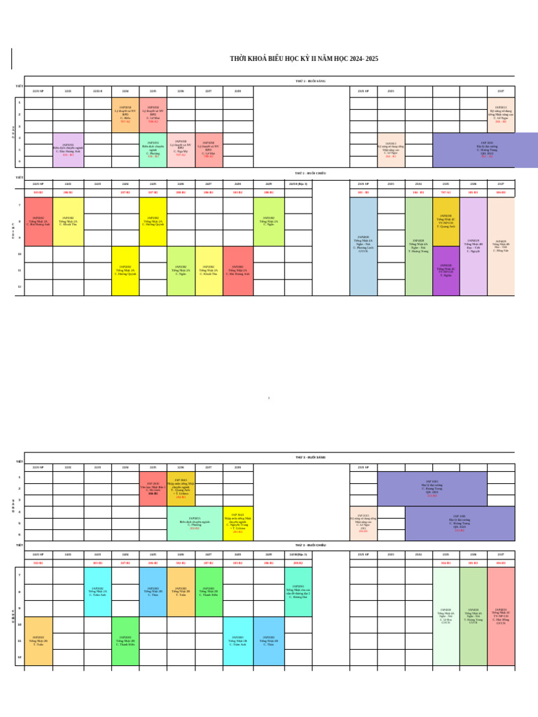 9.1 TKB HK2 2024-2025 | PDF